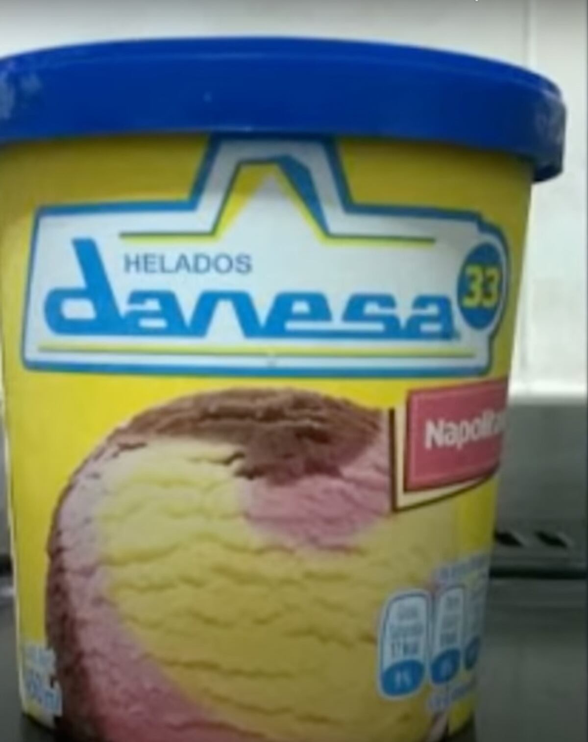 ¿Vuelven los helados en casco de la Danesa 33? Así ha sido su historia ...