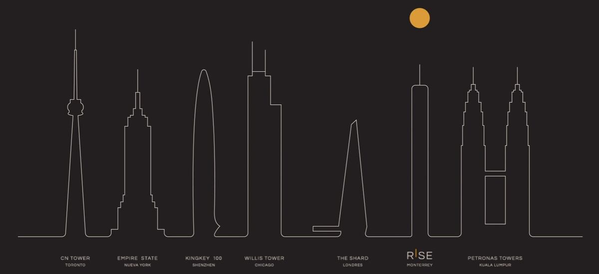 Al interior de la Torre Rise: Así será el edificio de Monterrey más ...