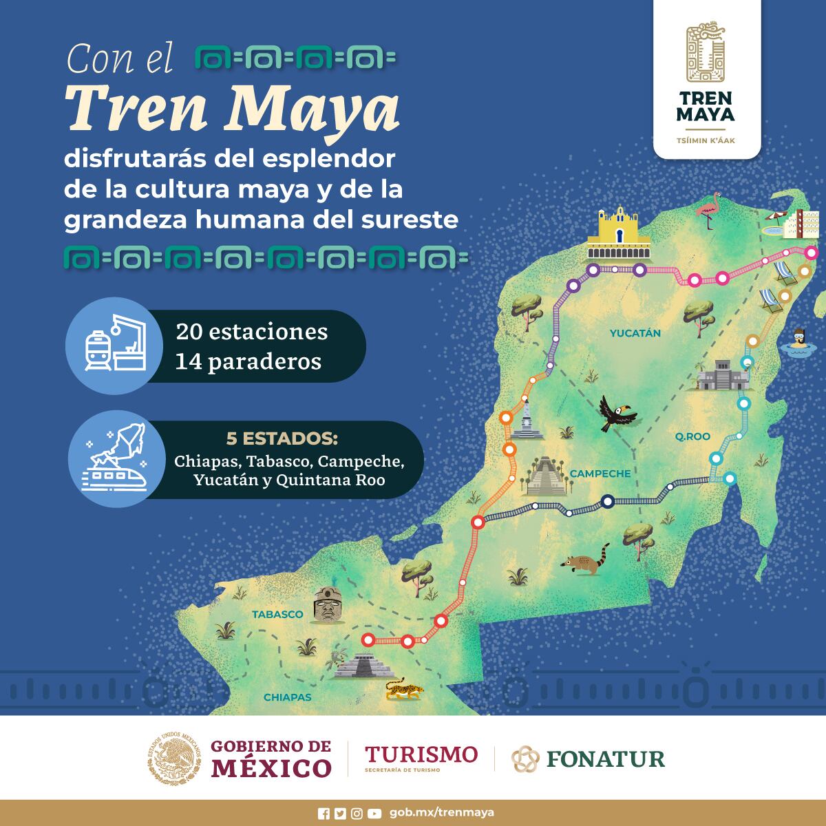 Tren Maya: Ruta, estaciones y todo lo que debes saber – El Financiero